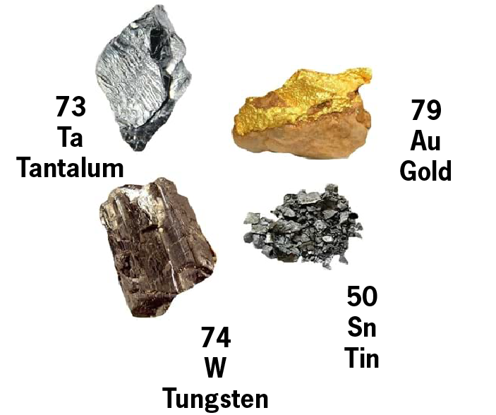 Conflict Minerals Statement | Contract Manufacturing | Matric Group