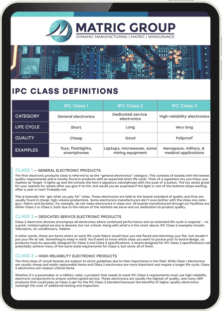 Ultimate Guide Electronics Manufacturing Compliance & Standards